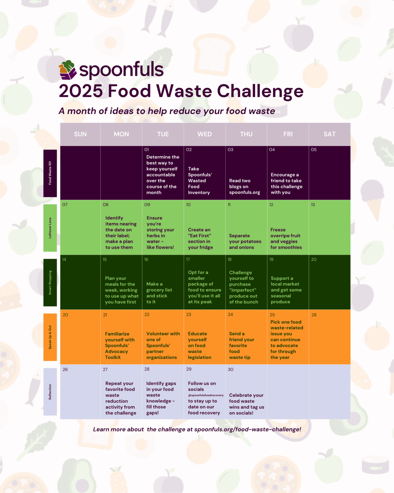 Food Waste Challenge - Spoonfuls