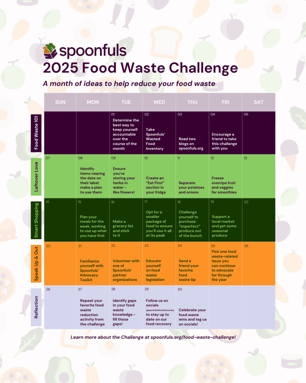 Food Waste Challenge - Spoonfuls